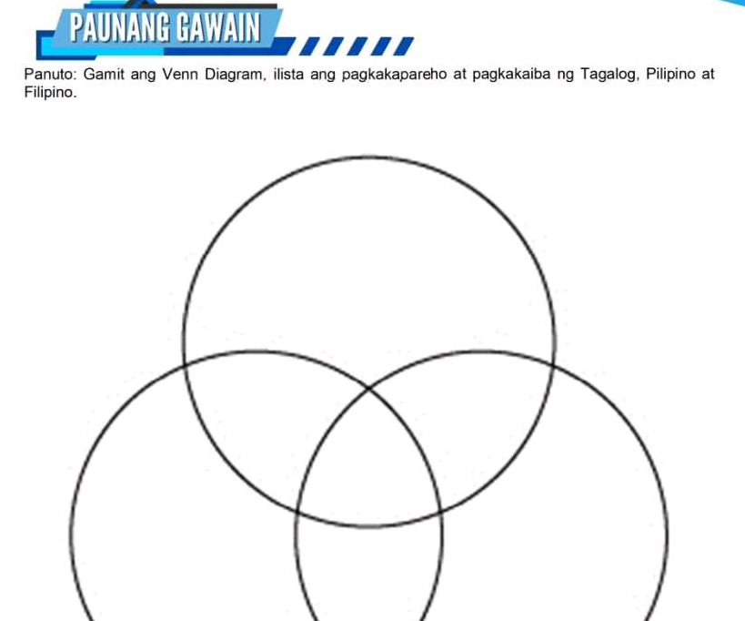 Panuto Gamit ang Venn Diagram ilista ang | StudyX