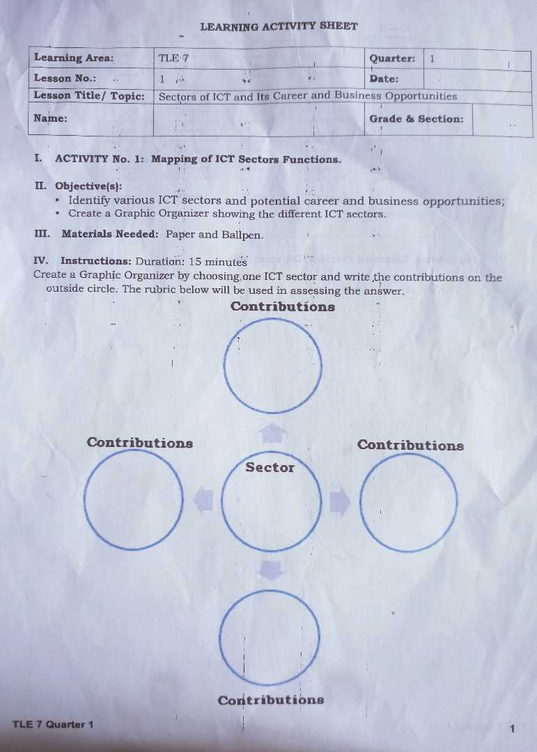LEARNING ACTIVITY SHEET Learning Area | StudyX