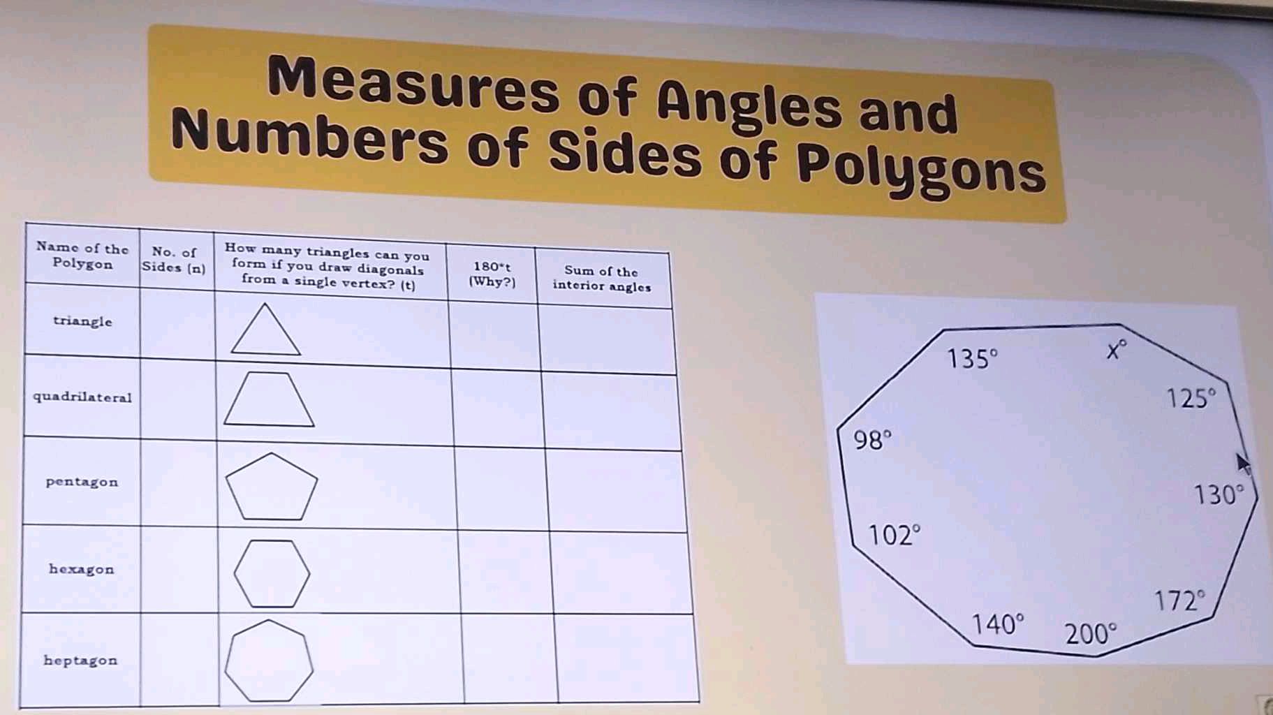 Measures of Angles and Numbers of Sides of | StudyX