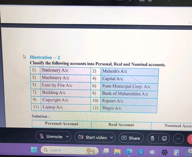 Illustration - 2 Classify the following | StudyX