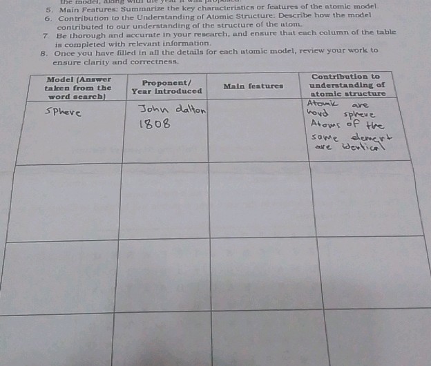 5 Main Fearures Summarize the key | StudyX