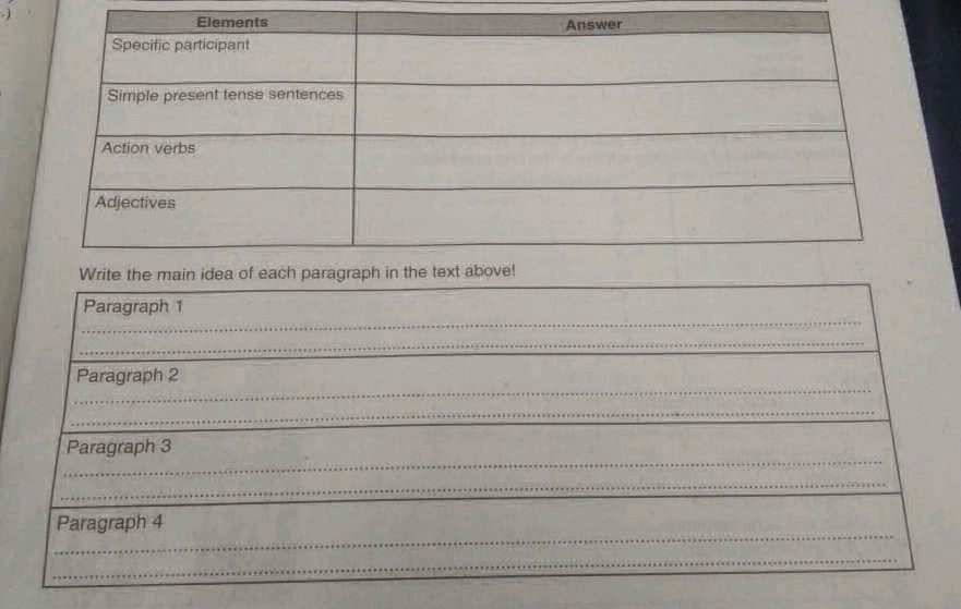 lticolumn1c Elements Specific | StudyX
