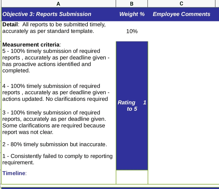 A B C Objective 3 Reports Submission Weight | StudyX