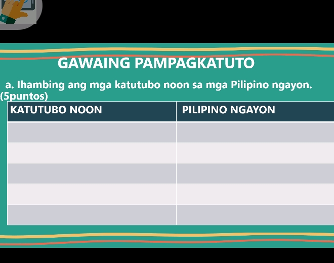 GAWAING PAMPAGKATUTO a Ihambing ang mga | StudyX