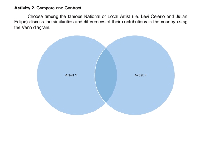 Activity 2 Compare and Contrast Choose among | StudyX