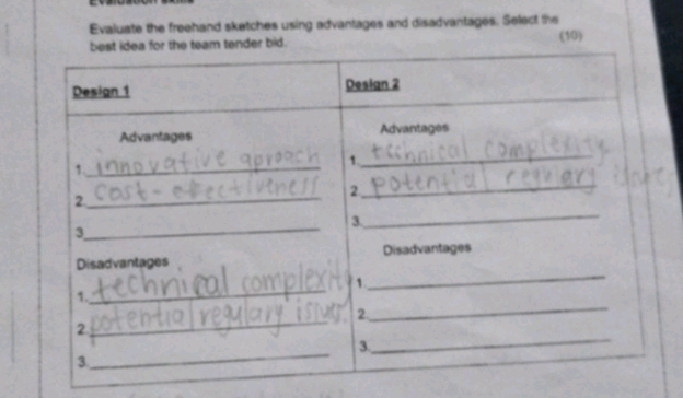 Evaluate the freehand sketches using | StudyX