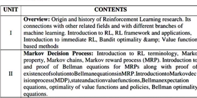 UNIT lticolumn1c CONTENTS Overview | StudyX