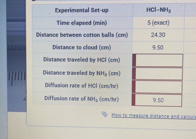 Experimental Set-up HCl- NH3 Time | StudyX