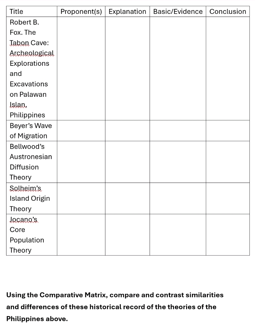 Title Proponent(s) Explanation | StudyX