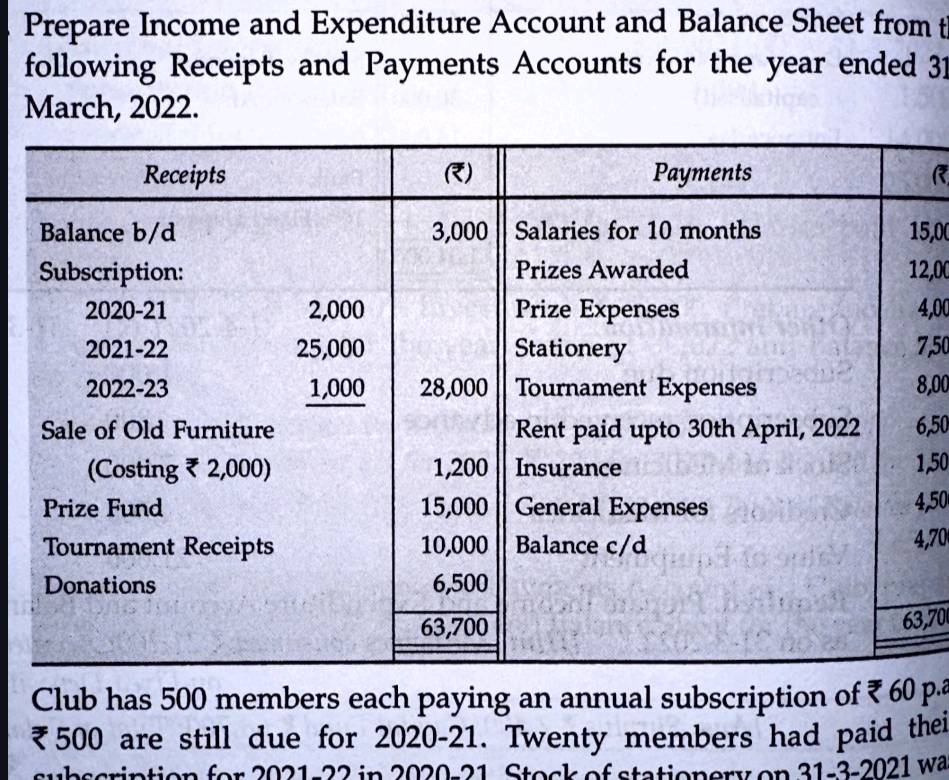 Prepare Income and Expenditure Account and | StudyX