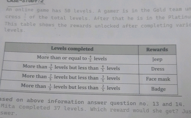 An online game has 50 levels A gamer is in | StudyX