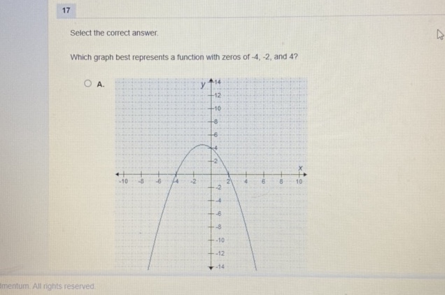 17 Select the correct answer Which graph