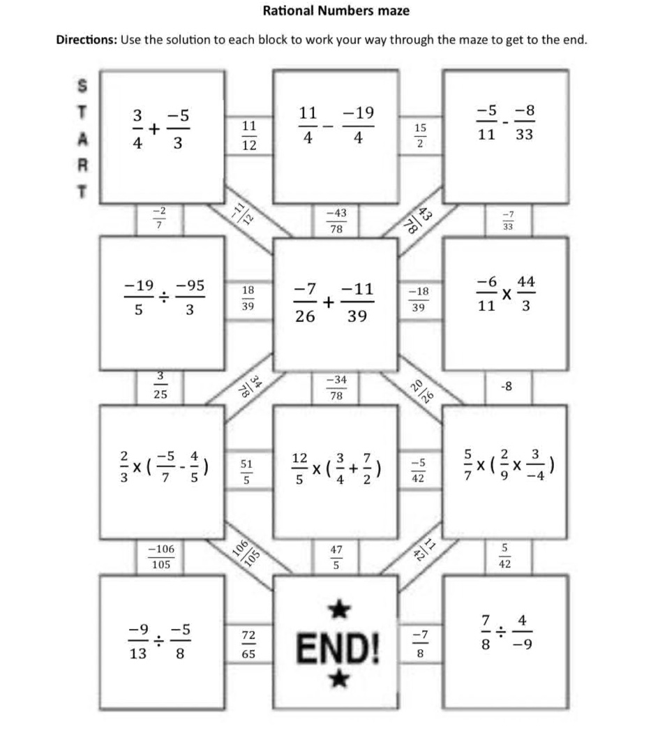 Rational Numbers maze Directions Use the