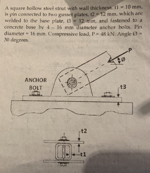 A square hollow steel strut with wall