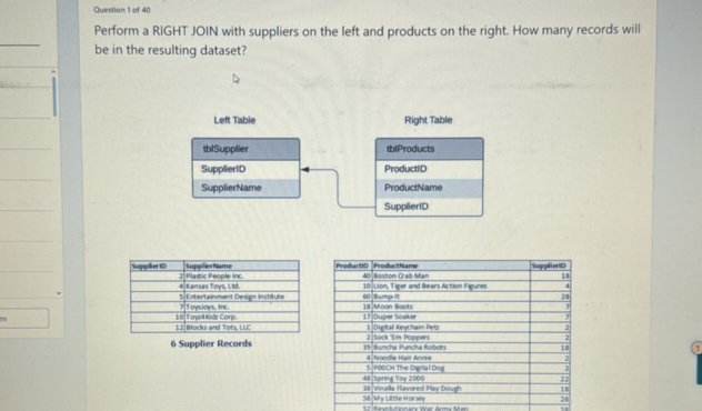 Question 1 of 40 Perform a RIGHT JOIN with | StudyX