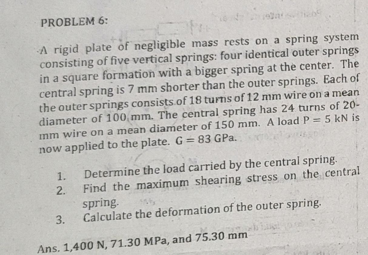 PROBLEM 6 A rigid plate of negligible mass