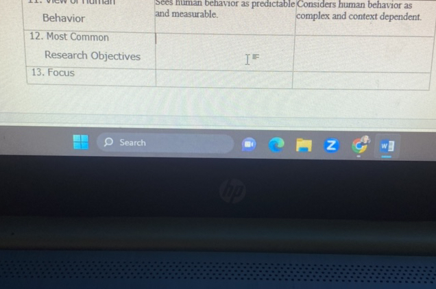 Behavior and measurable 12 Most Common | StudyX