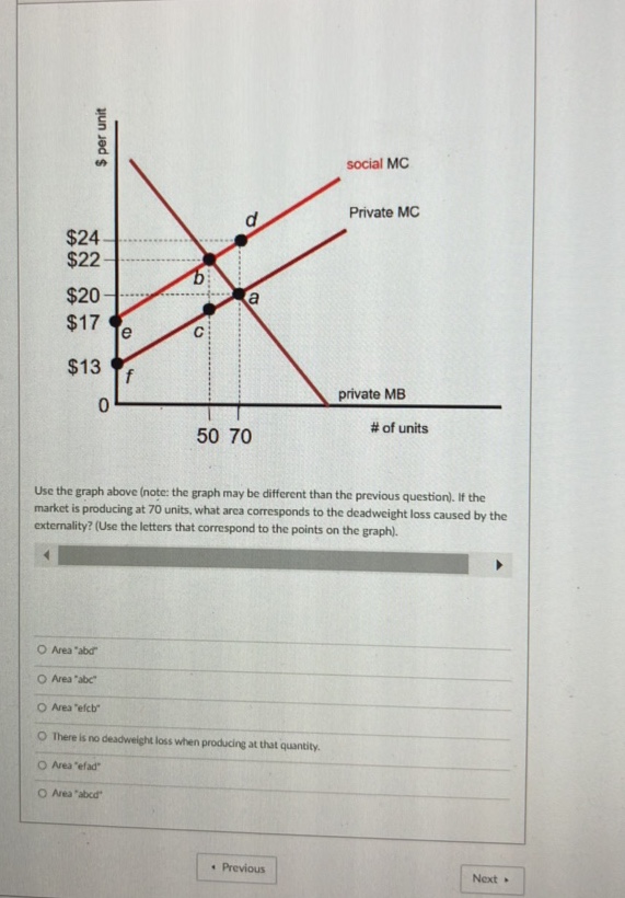 Use the graph above (note the graph may be | StudyX