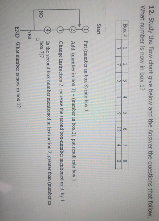 12 Study the flow chart give below and the | StudyX