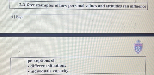 23 Give examples of how personal values and | StudyX