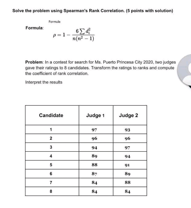 Solve the problem using Spearmans Rank | StudyX