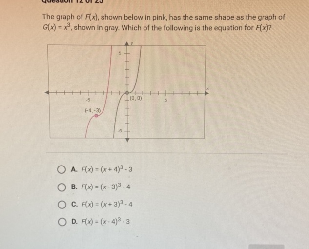The graph of F(x) shown below in pink has | StudyX
