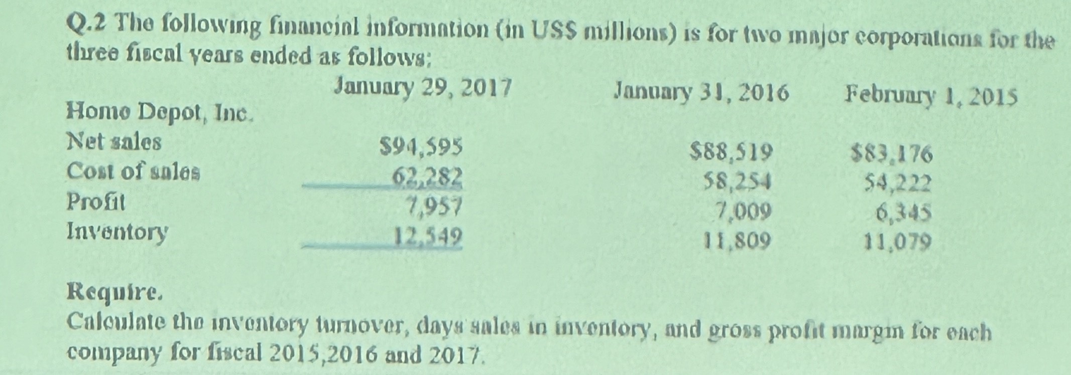 Q 2 The following financinl information (in | StudyX