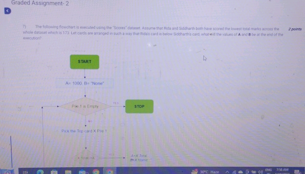 Graded Assignment- 2 7) The following | StudyX