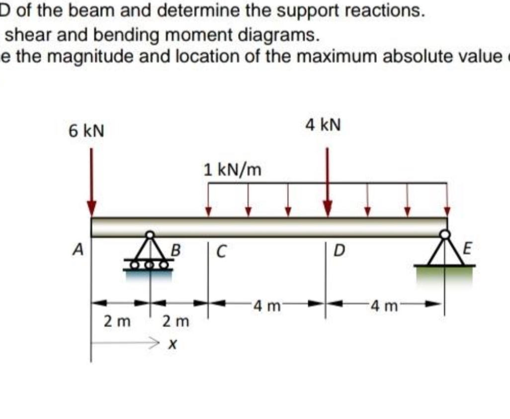 D of the beam and determine the support | StudyX