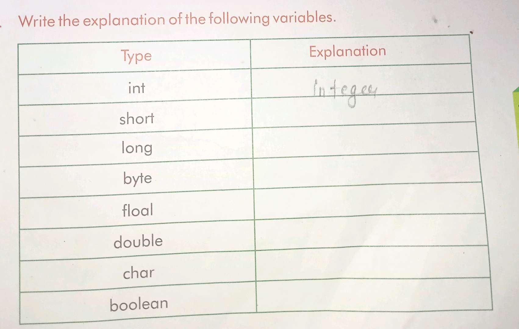 Write the explanation of the following | StudyX