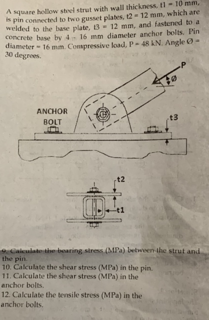 A square hollow steel strut with wall