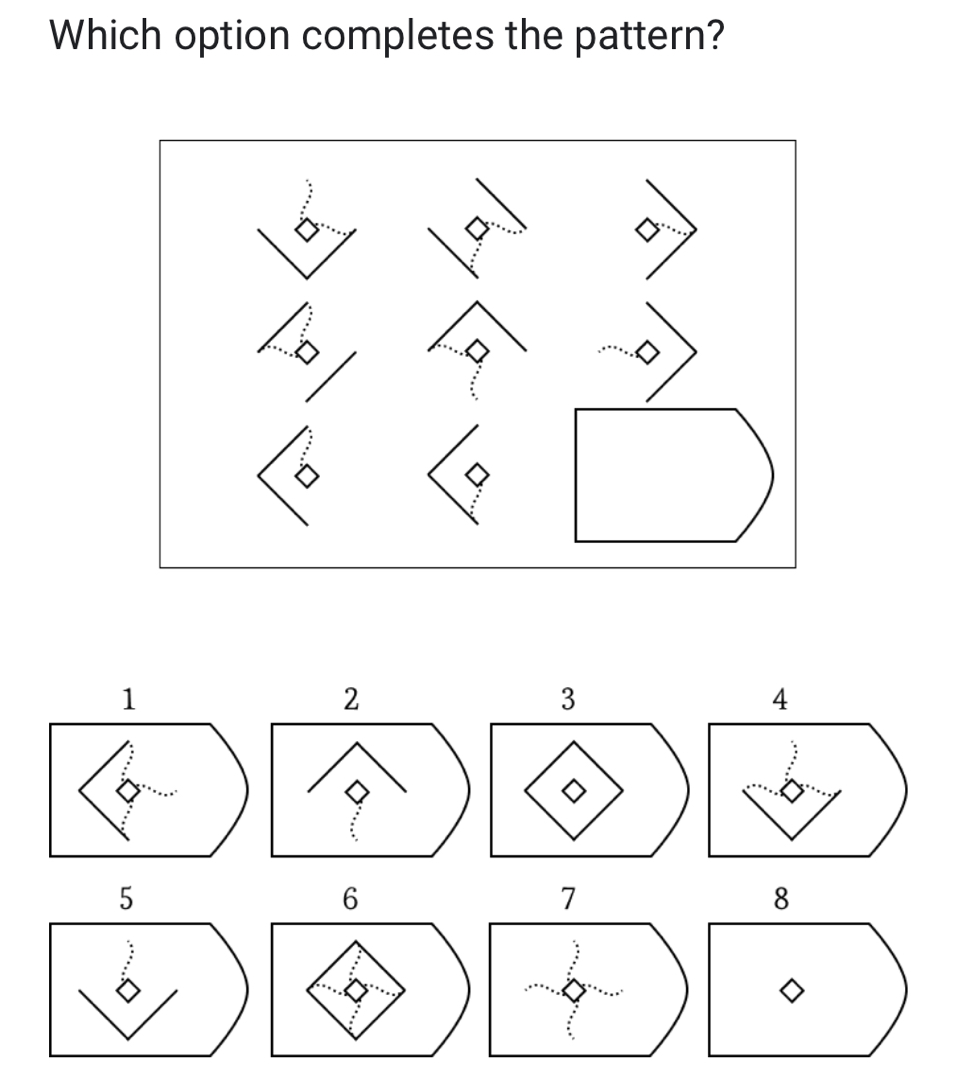 Which option completes the pattern s | StudyX