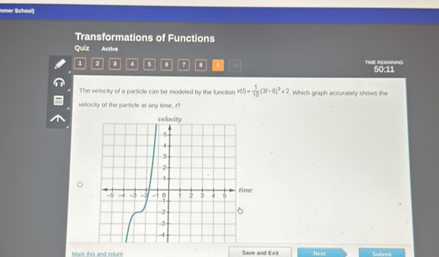 nmer School) Transformations of Functions | StudyX