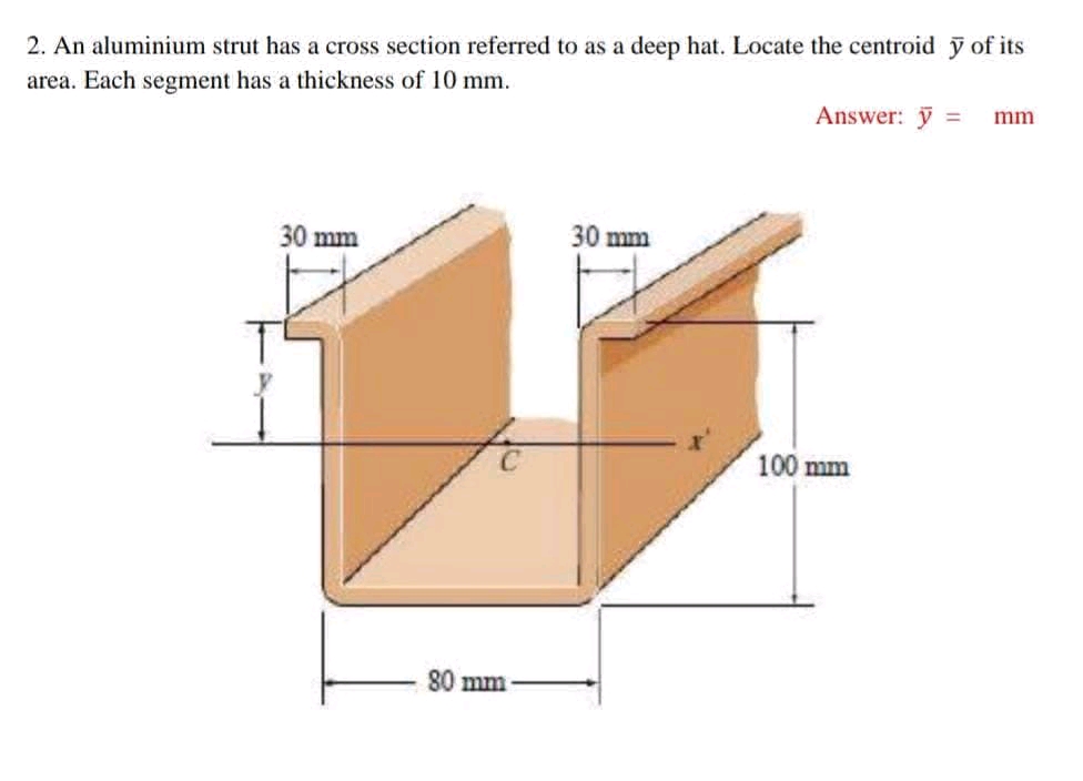 2 An aluminium strut has a cross section