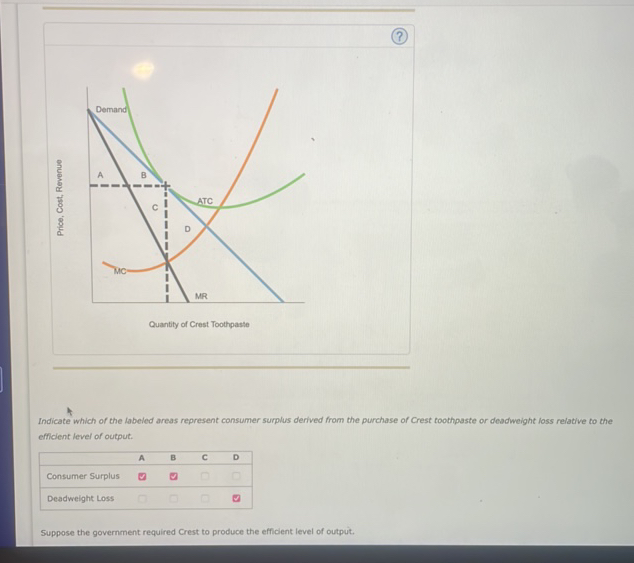 Indicate which of the labeled areas | StudyX
