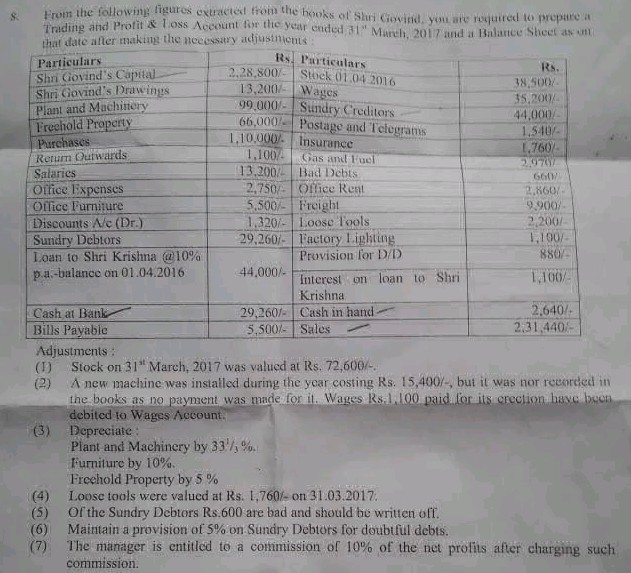 From the following ligures extractal from | StudyX