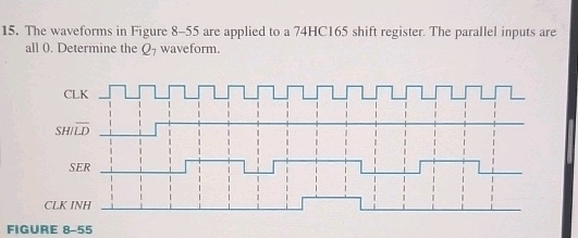 15 The waveforms in Figure 8-55 are applied | StudyX