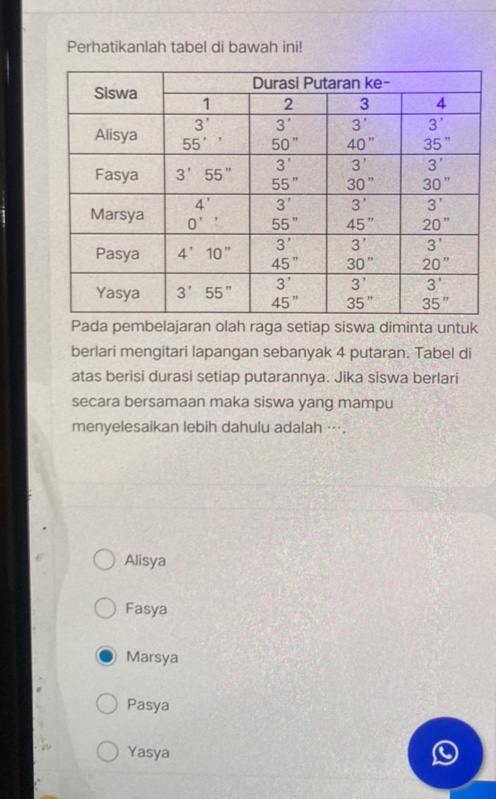 Perhatikanlah tabel di bawah ini ltirow2 | StudyX