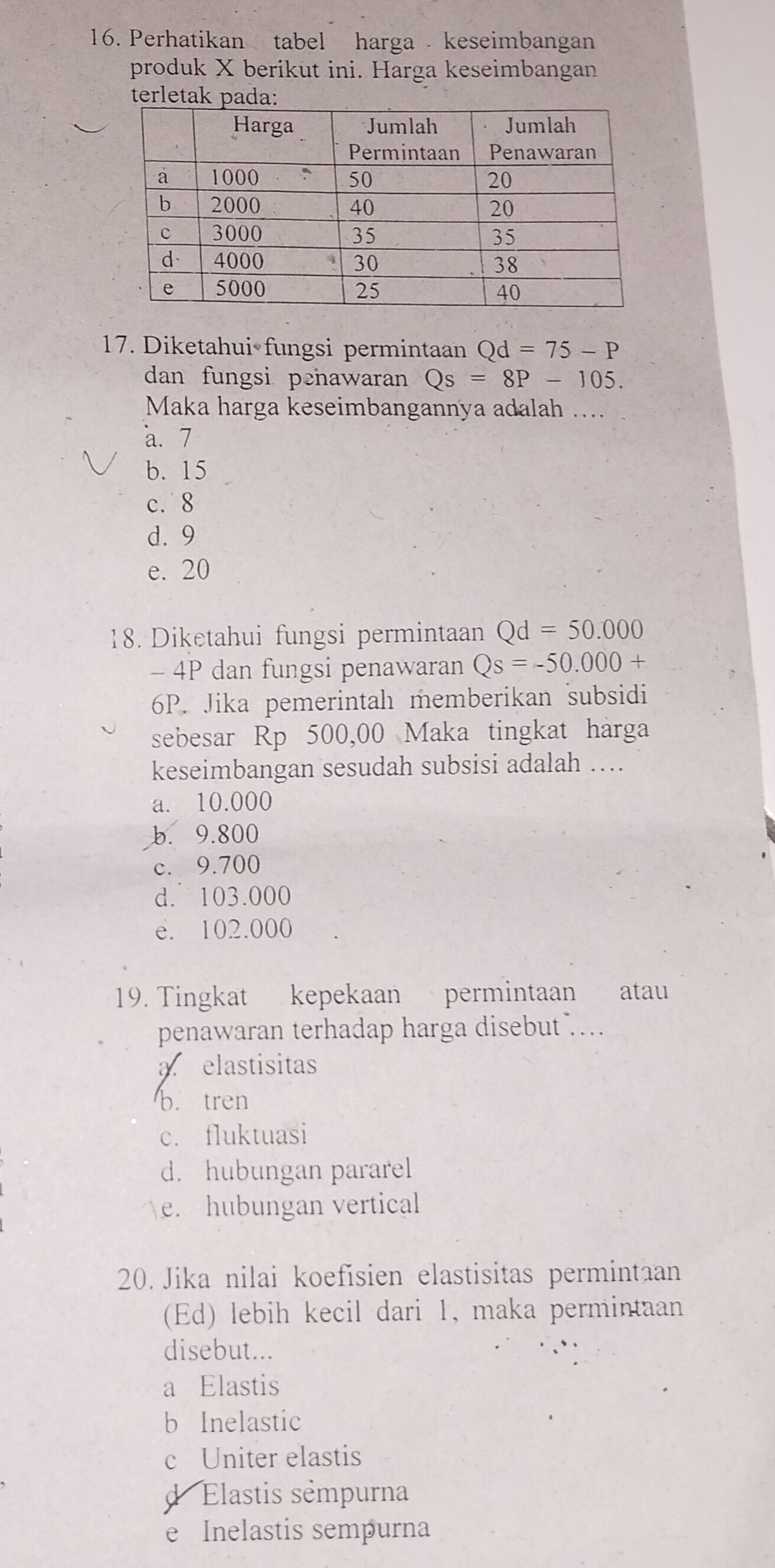 16. Perhatikan tabel harga keseimbangan | StudyX