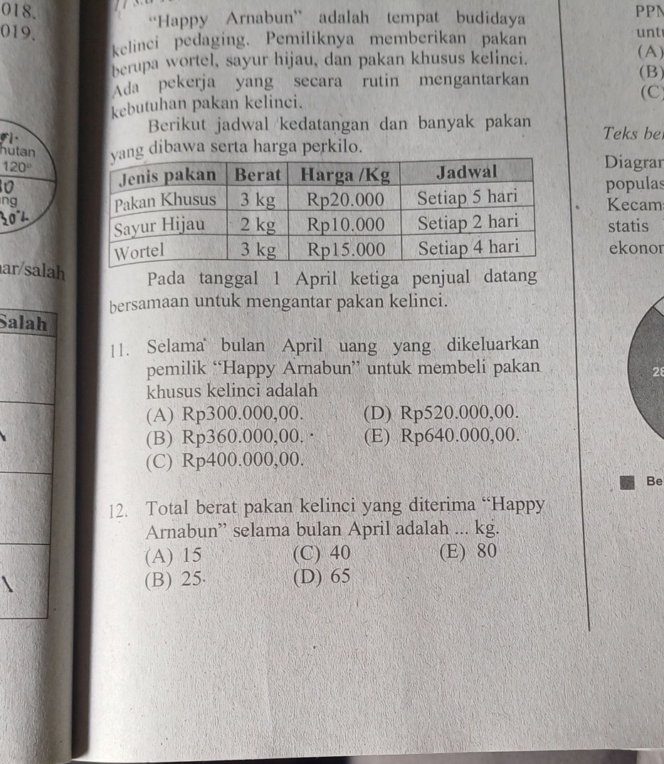 Berikut jadwal kedatangan dan banyak pakan | StudyX