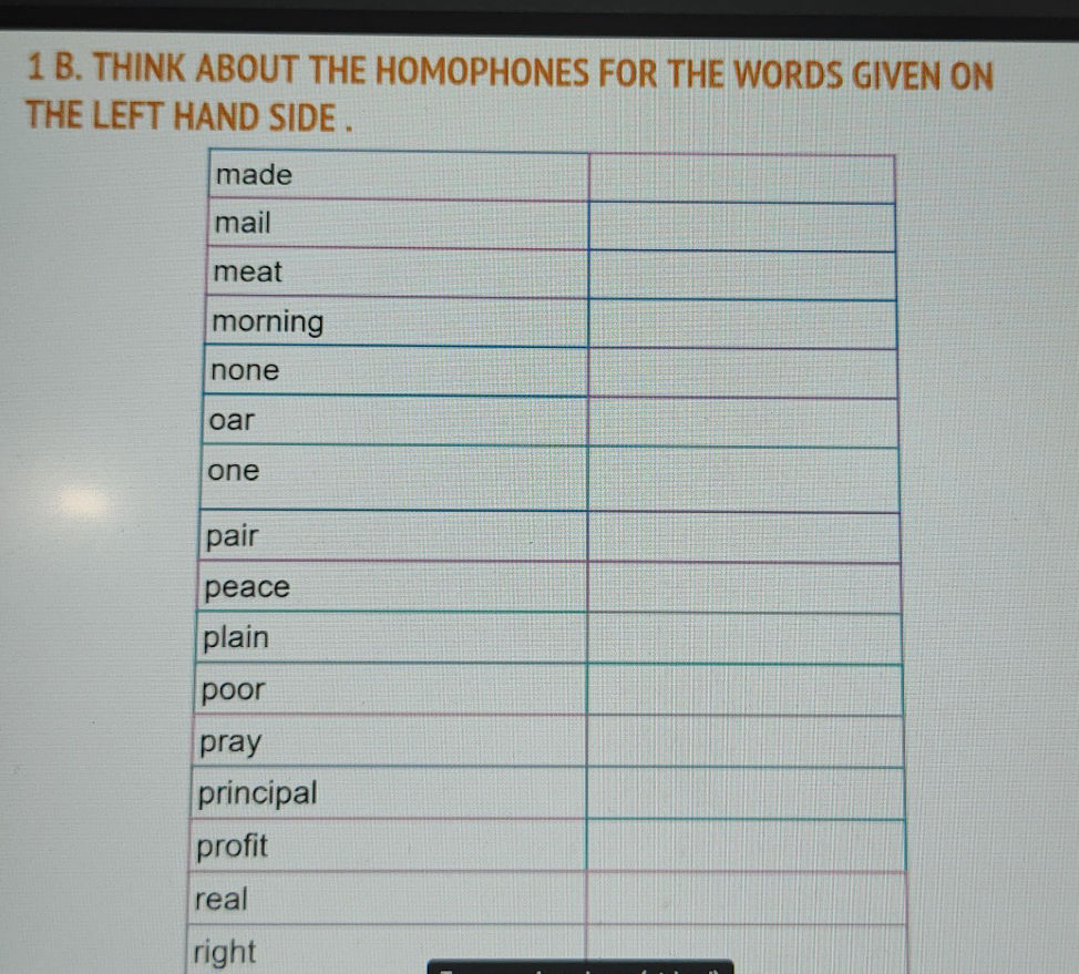 1 B. THINK ABOUT THE HOMOPHONES FOR THE | StudyX