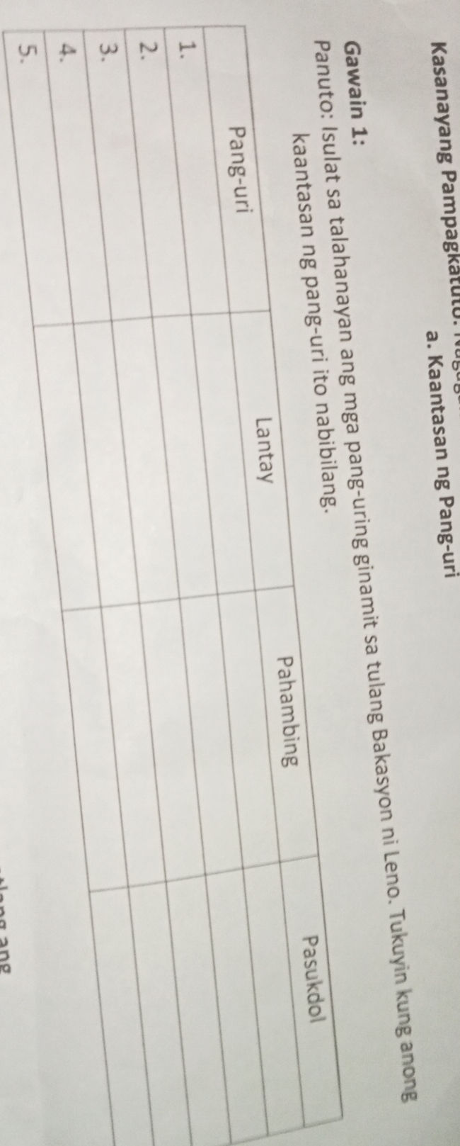 Gawain 1: a. Kaantasan ng Pang-uri Panuto: | StudyX