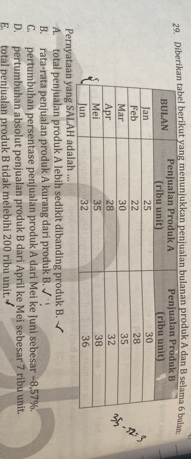 29. Diberikan tabel berikut yang menunjukkan | StudyX