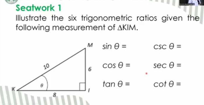Illustrate the six trigonometric ratios | StudyX