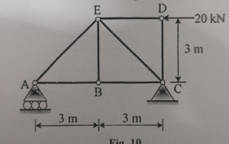 The image shows a truss structure with the | StudyX