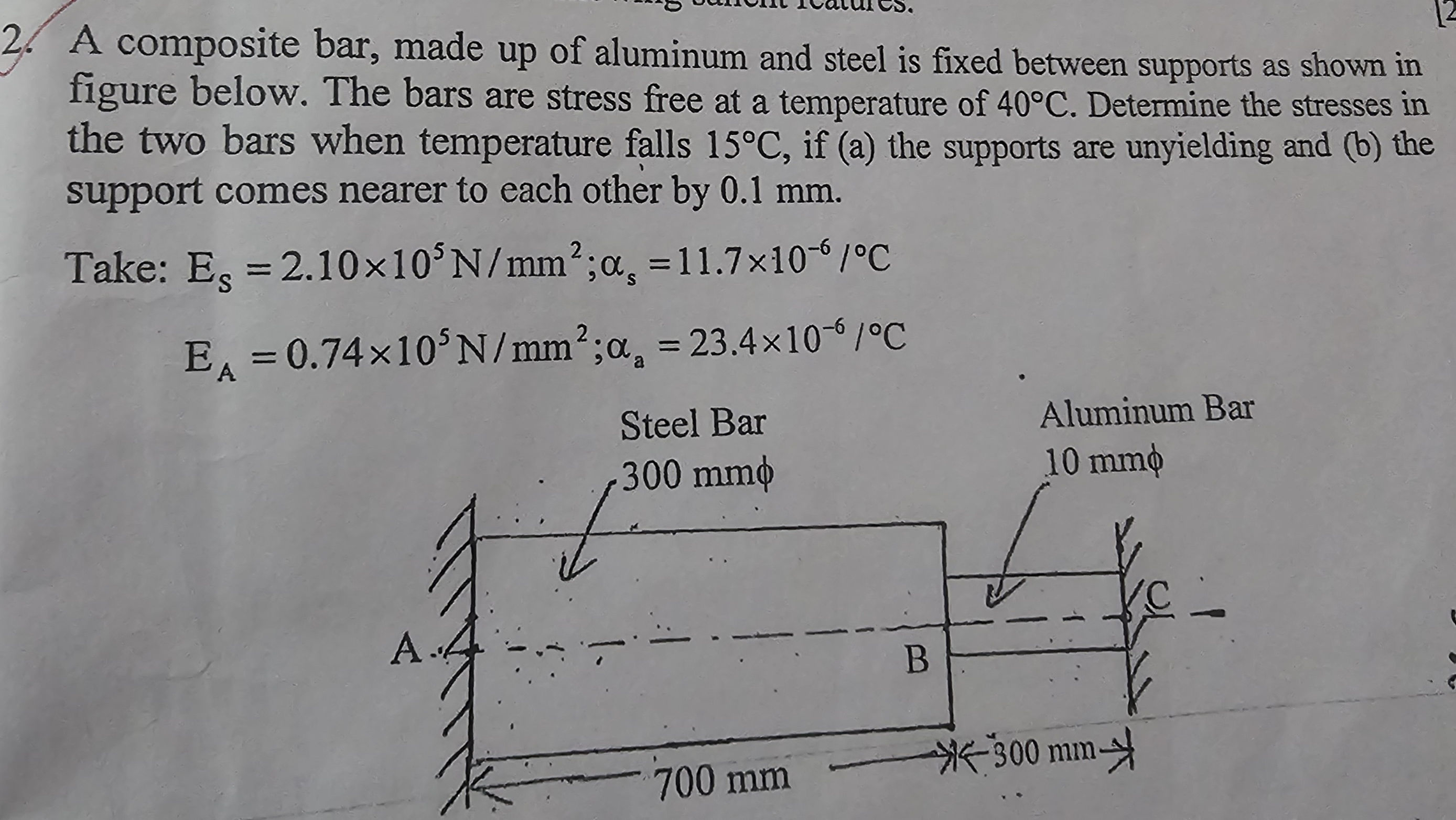 2. A composite bar, made up of aluminum and | StudyX
