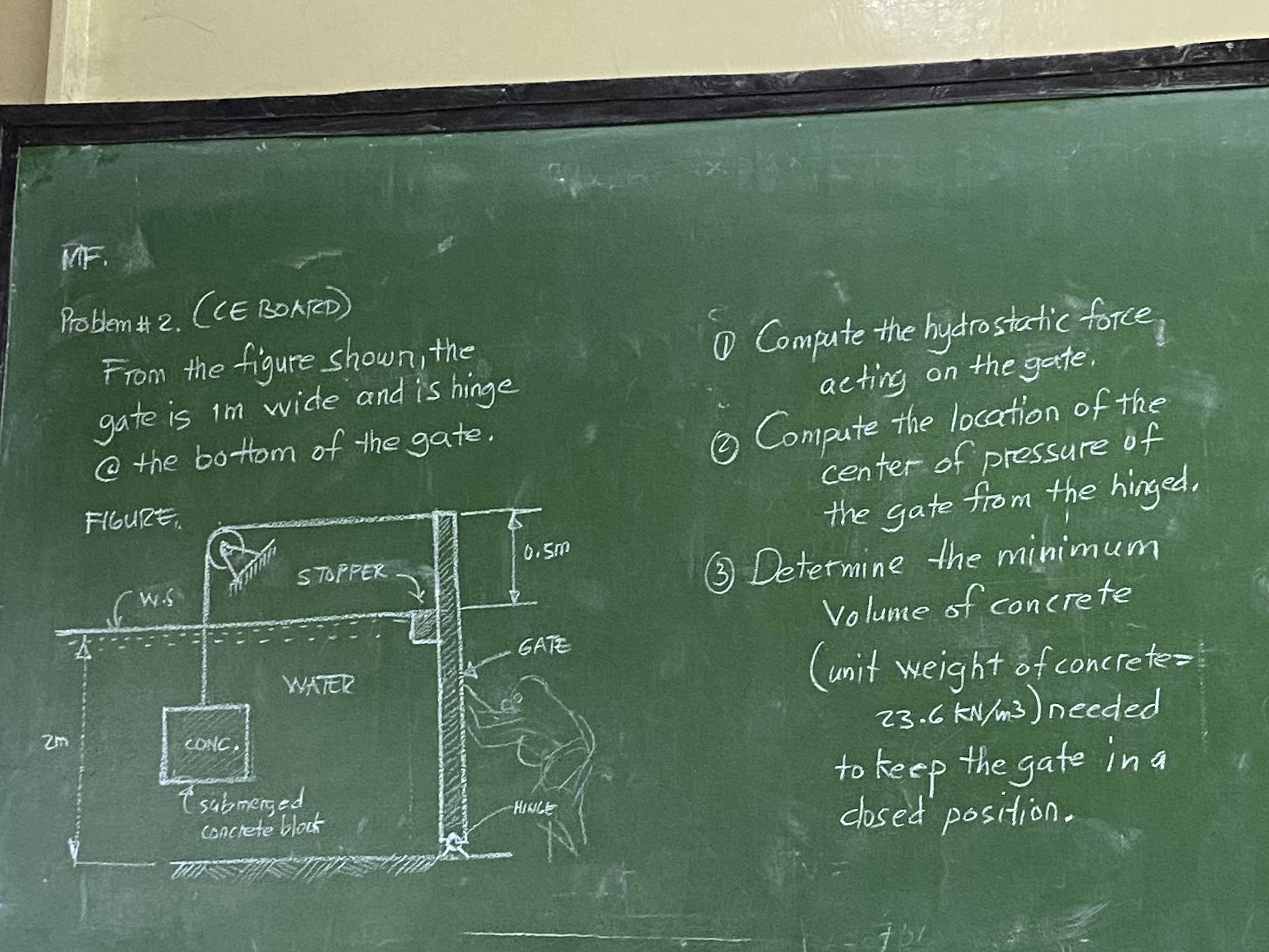 Problem # 2. (CE BOARD) From the figure | StudyX