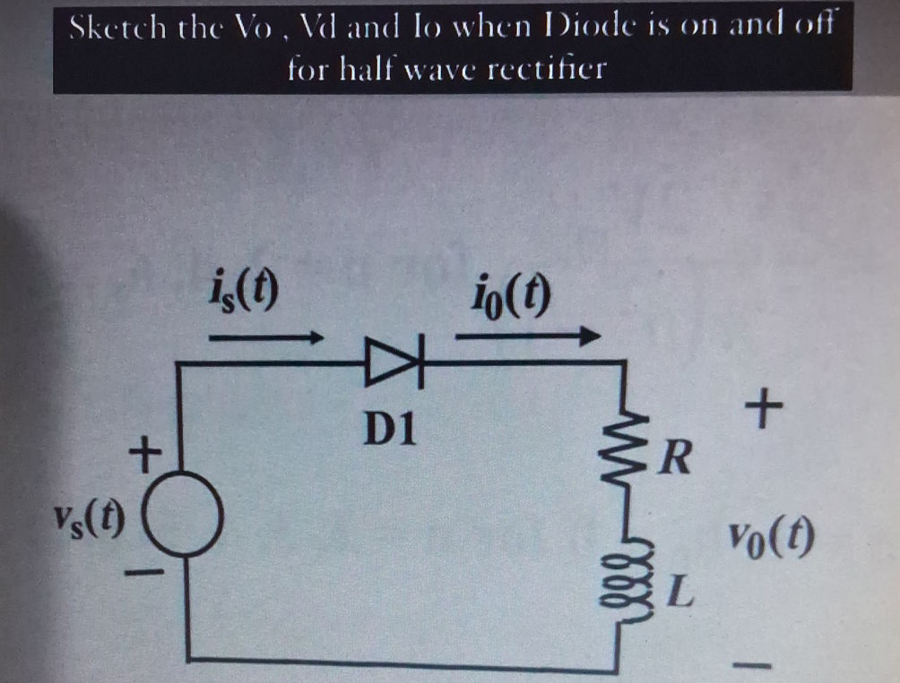 Sketch the $V_o$, $V_d$ and $I_o$ when Diode | StudyX