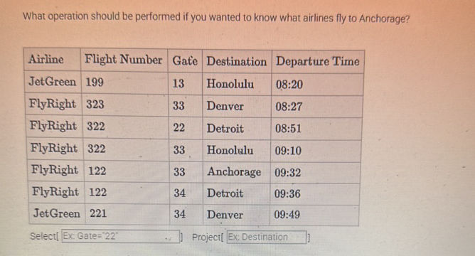 What operation should be performed if you | StudyX