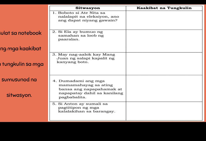 Sulat sa notebook ng mga kaakibat tungkulin | StudyX